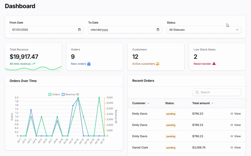 Widget Filters - Filament HUB